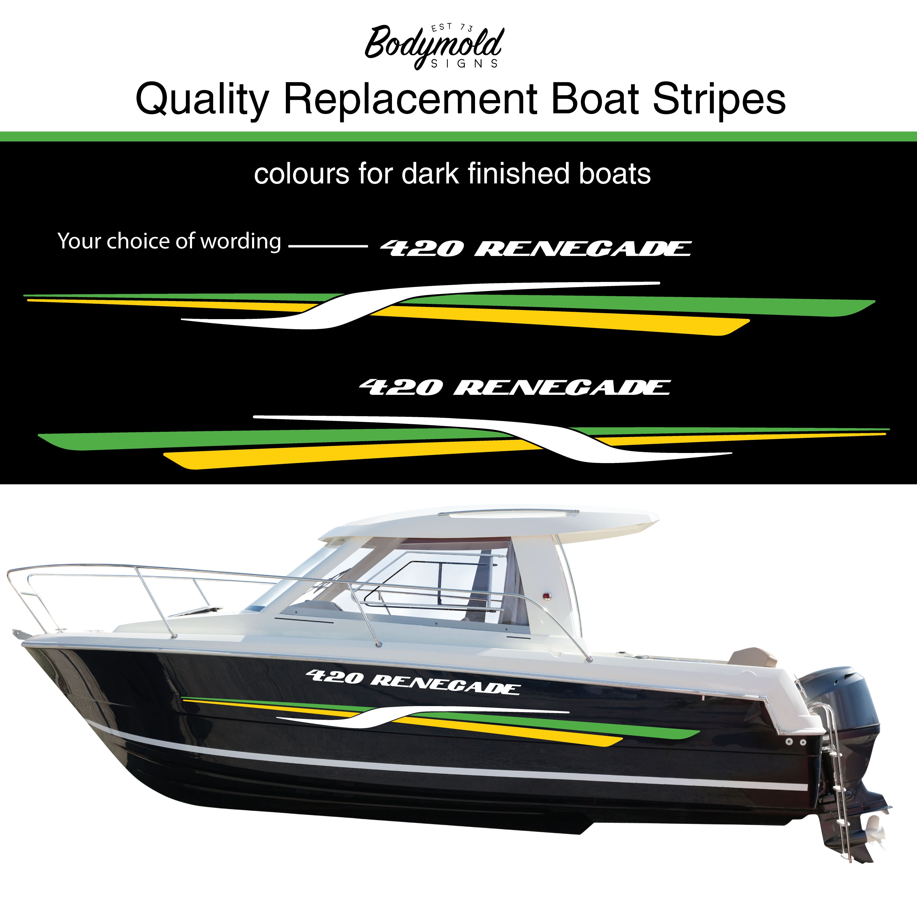 Boat Stripe Kits & Graphics – Custom & Reproduction – Bodymold Signs